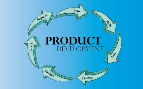 Product Development Review: Key Stages & Benefits